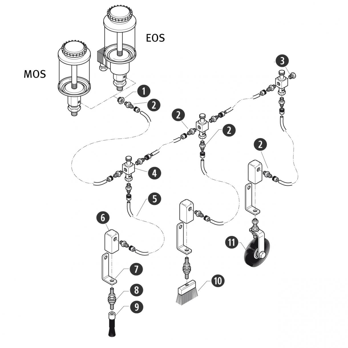 Estructura del sistema MOS/EOS / Murtfeldt - Alto rendimiento en plásticos.