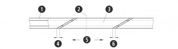 Steel C profiles / Murtfeldt - Performance in plastics.