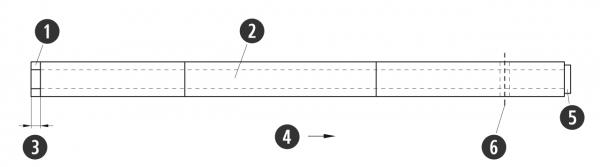 Steel C profiles / Murtfeldt - Performance in plastics.